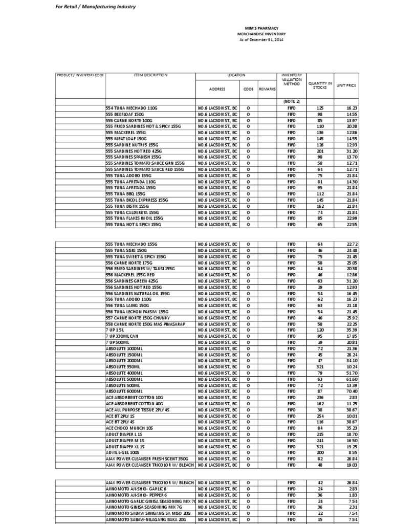 Inventory Bir Final | PDF | Toast | Beef