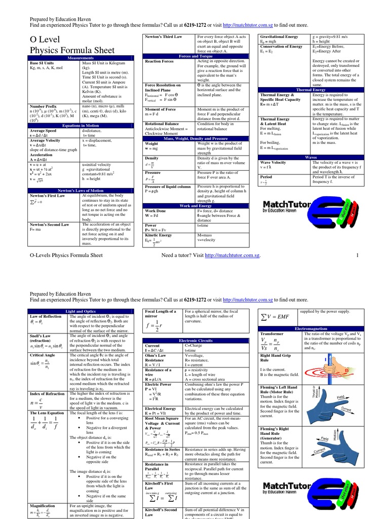 Physics Formula Sheet | PDF | International System Of Units | Refraction