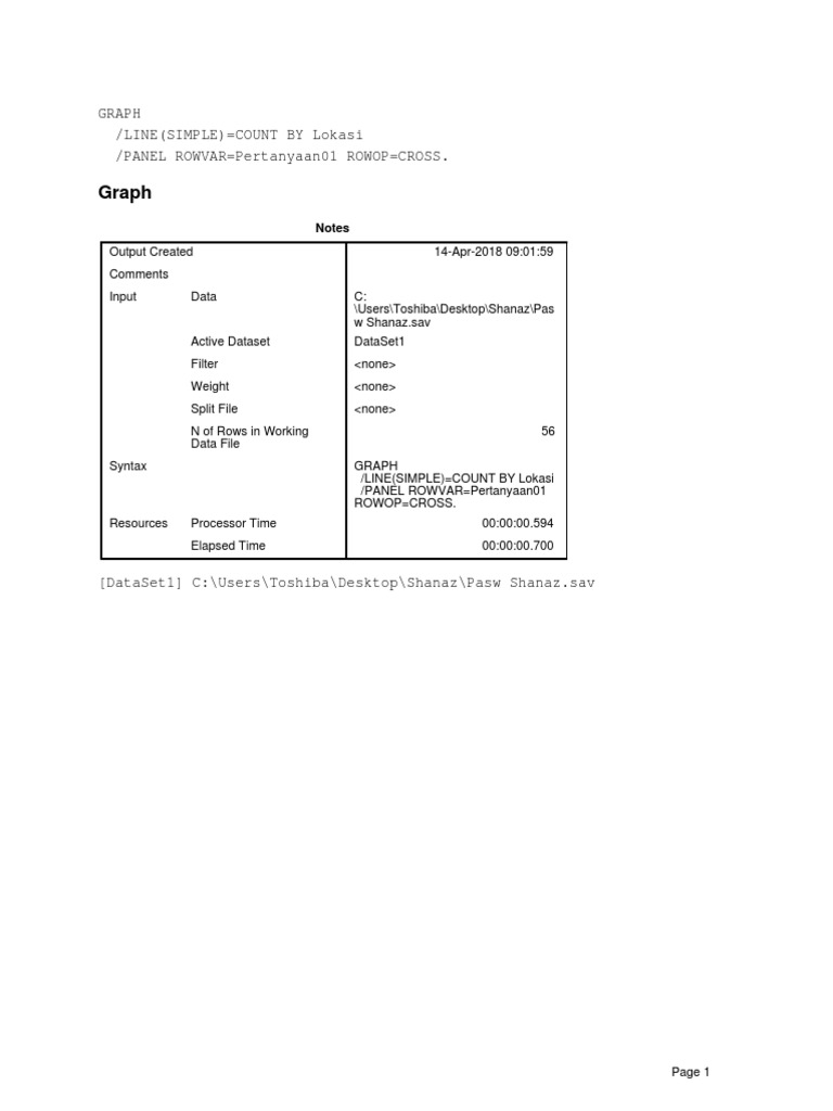 Graph: Graph /line (Simple) Count by Lokasi /PANEL ROWVAR Pertanyaan01 ...