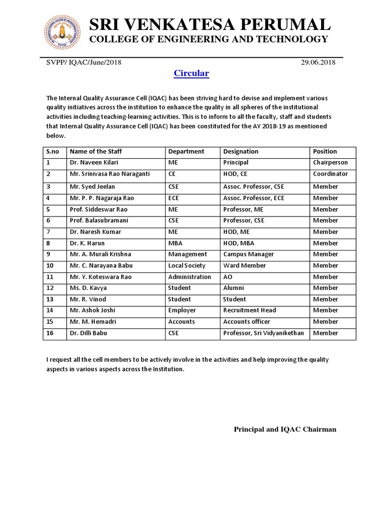 1 - Formation of IQAC For AY 2018-19 | PDF | Career & Growth