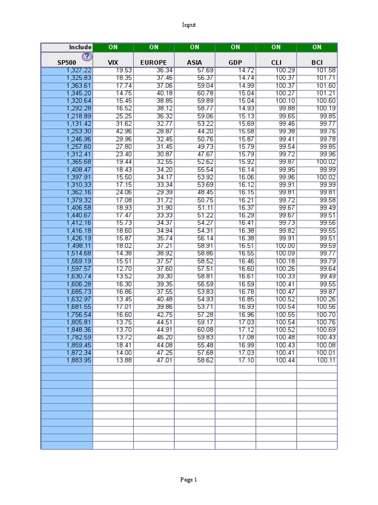 Regression Forecasting Pdf Errors And Residuals Estimation Theory 