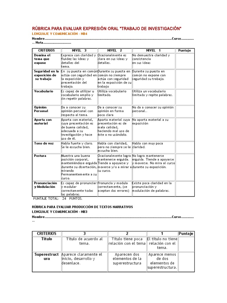 Rubrica para Evaluar Expresion Oral | PDF | Adjetivo | Cognición