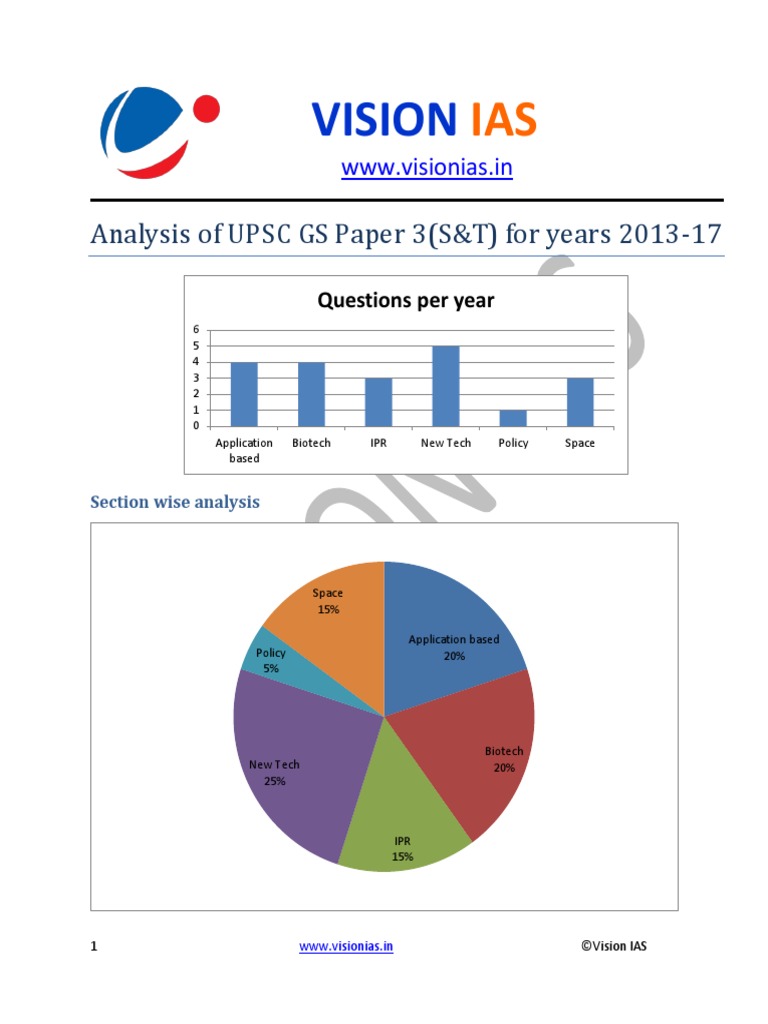 Analysis of Upsc Gs Paper 3 Science and Tech Without Approach | PDF ...