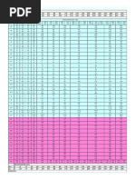 ISO Tolerances For Shafts (ISO 286-2) | PDF | Engineering Tolerance | Chess