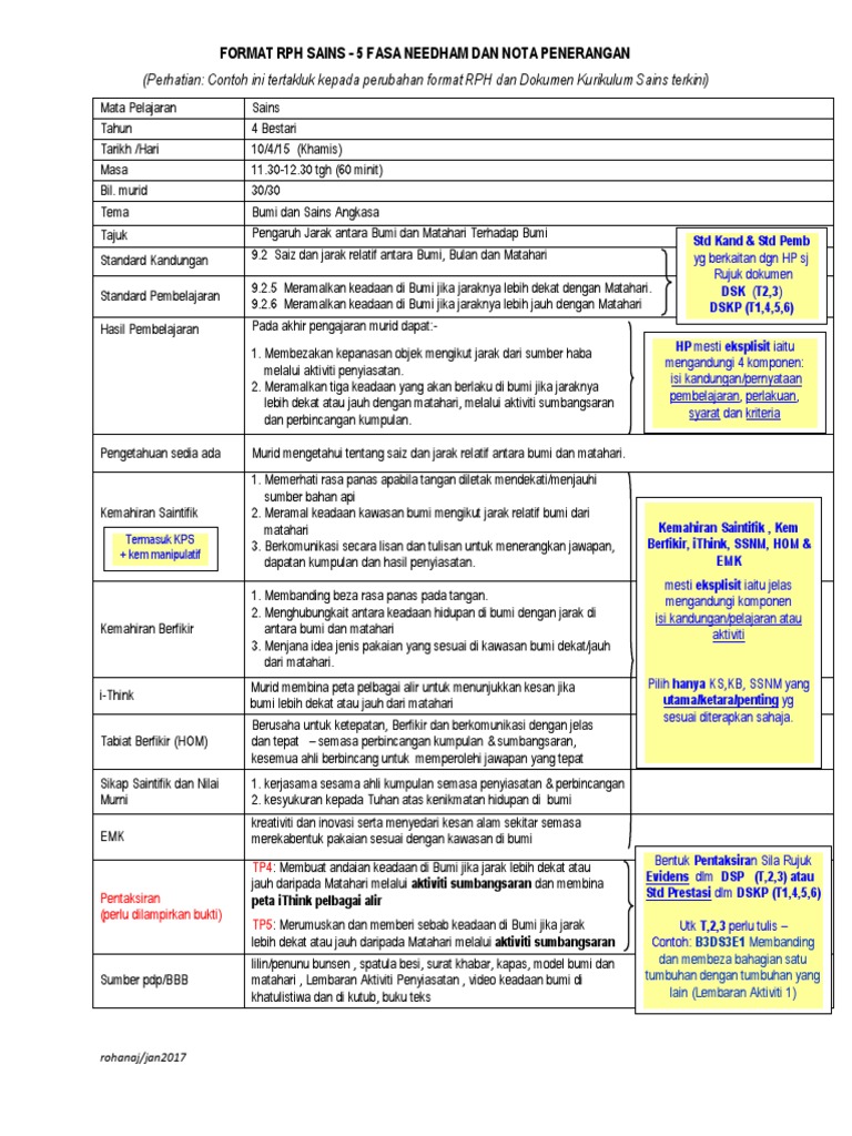 Contoh Format RPH Sains 5fasa Needham | PDF
