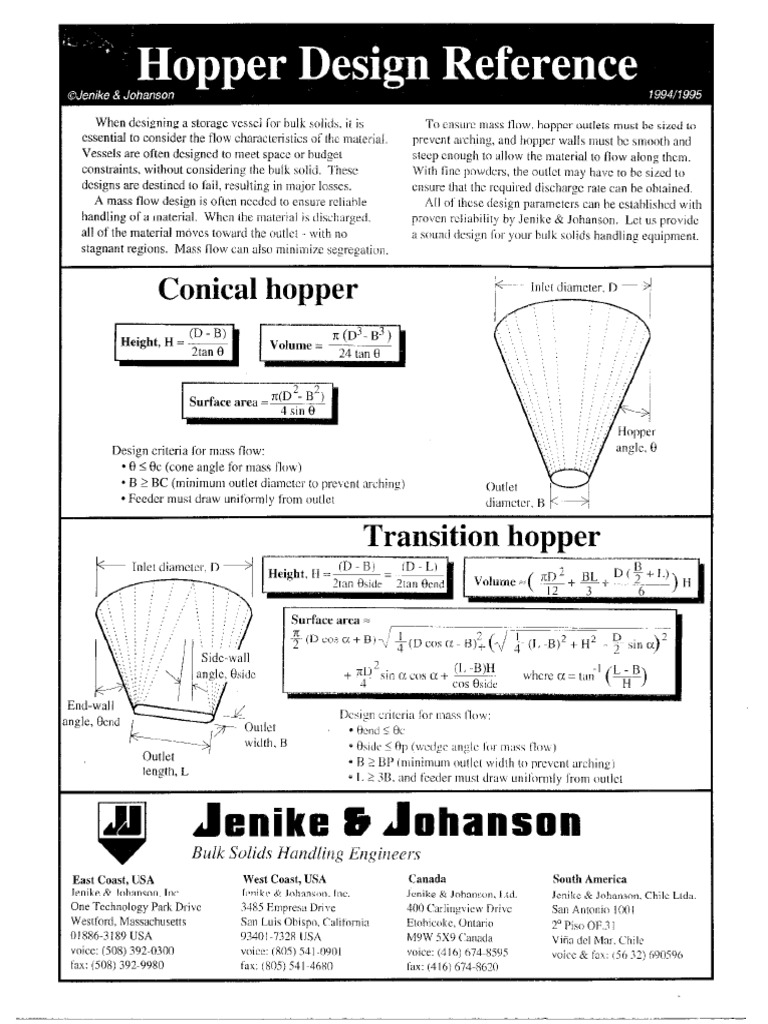 Hopper Design Reference | PDF