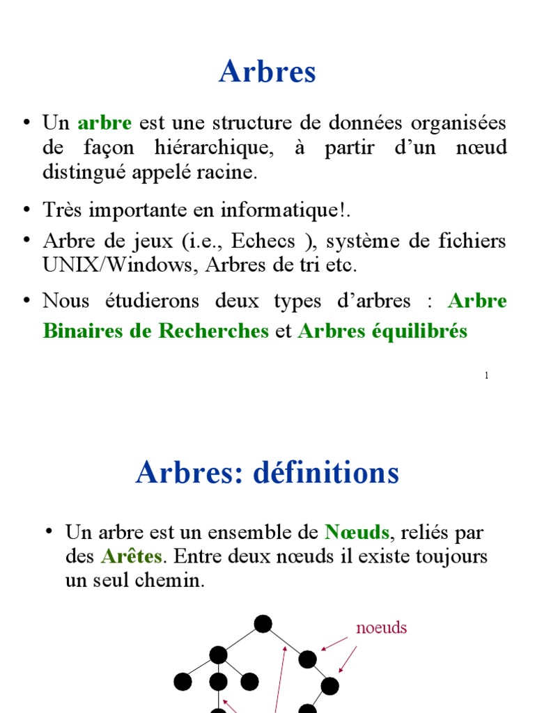 Cours Arbre | PDF | Programmation informatique | Algorithmes et structures de données