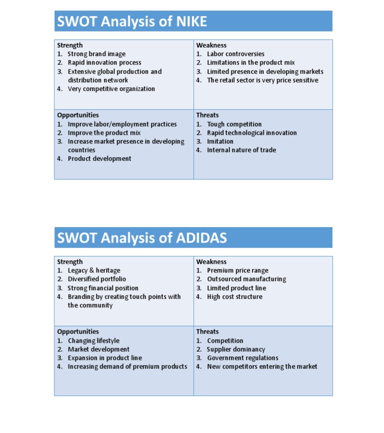SWOT Analysis of NIKE: Strength Weakness | PDF