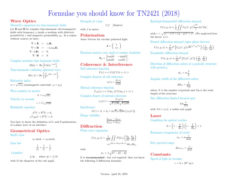 Formulae You Should Know For Tn2421 2018 Wave Optics Pdf 2292