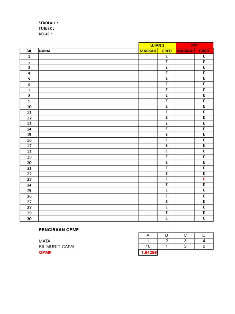 Template Markah Ujian | PDF