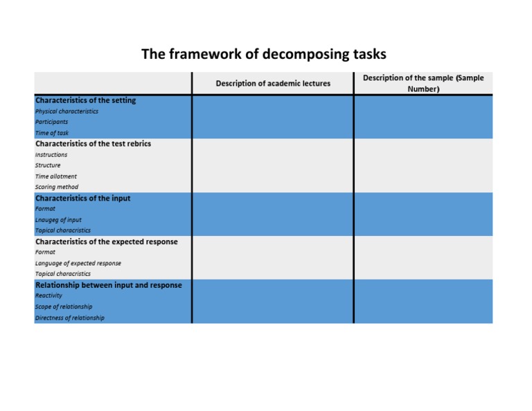 The Framework of Decomposing Tasks | PDF