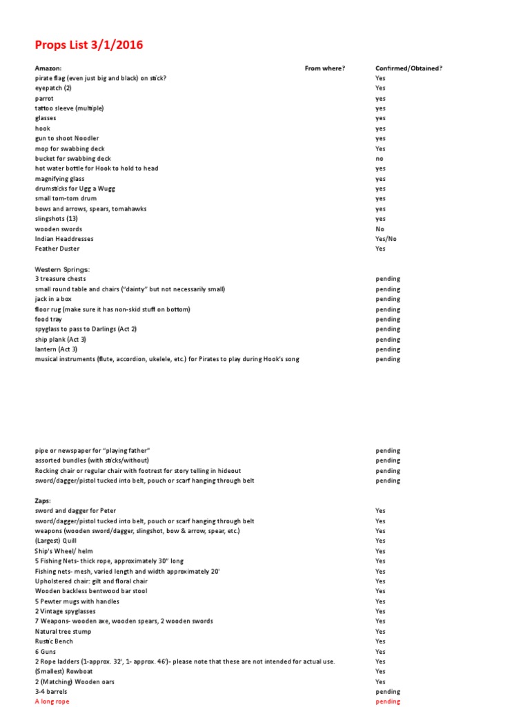 Prop List 3 - 2 - 16 | PDF | Leisure