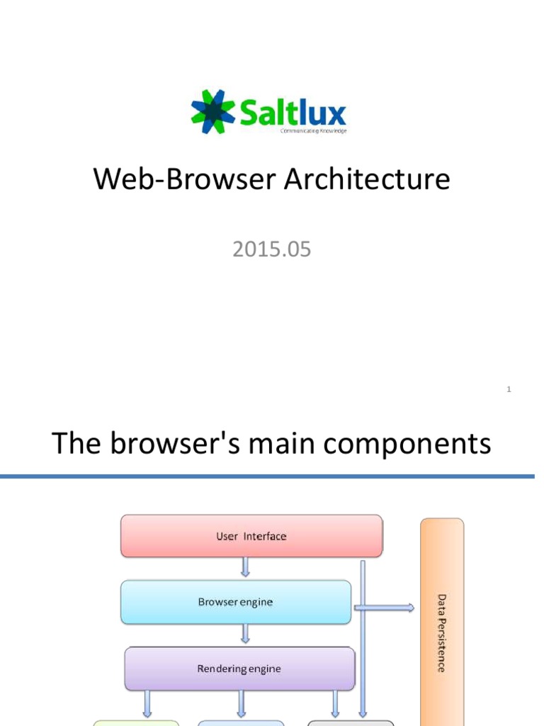 An Overview of Browser Architecture and Rendering Engines | PDF ...