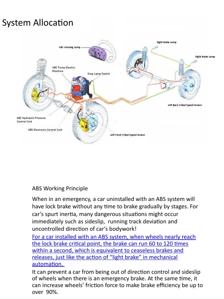 Abs Marketing | PDF | Anti Lock Braking System | Brake