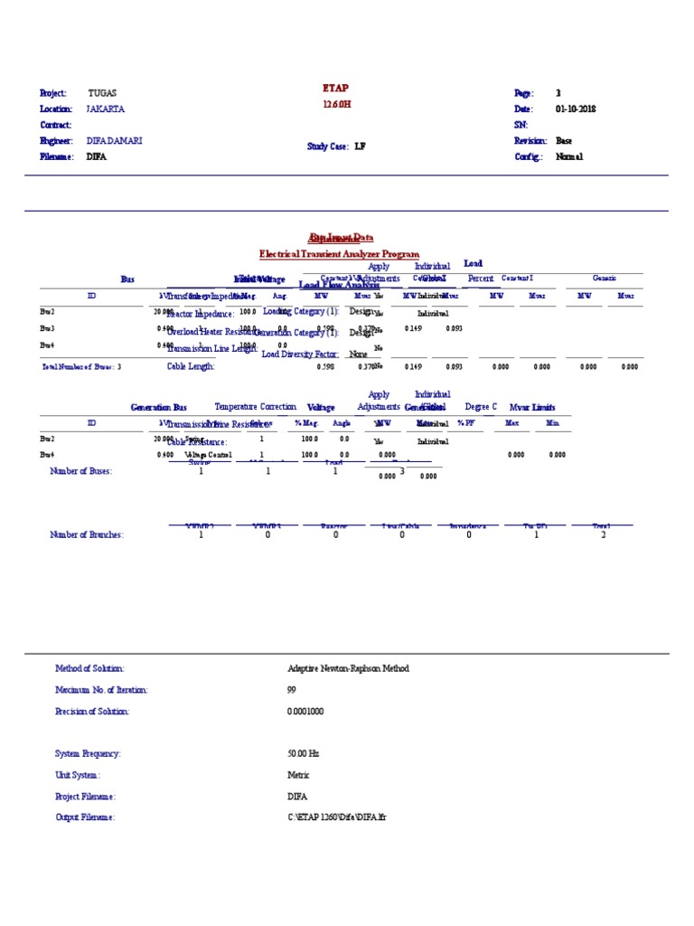 DIFA Branch Locations and Load Analysis | PDF | Transformer ...
