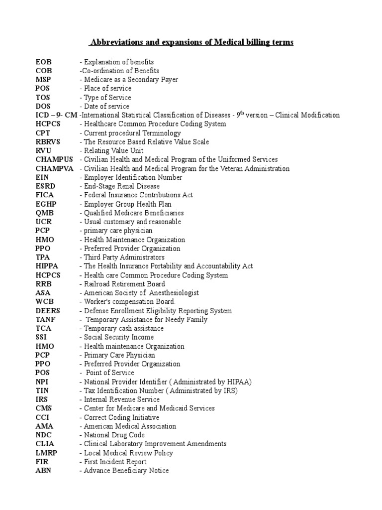 Medical Billing Terms: Abbreviations Explained | PDF | Social Science