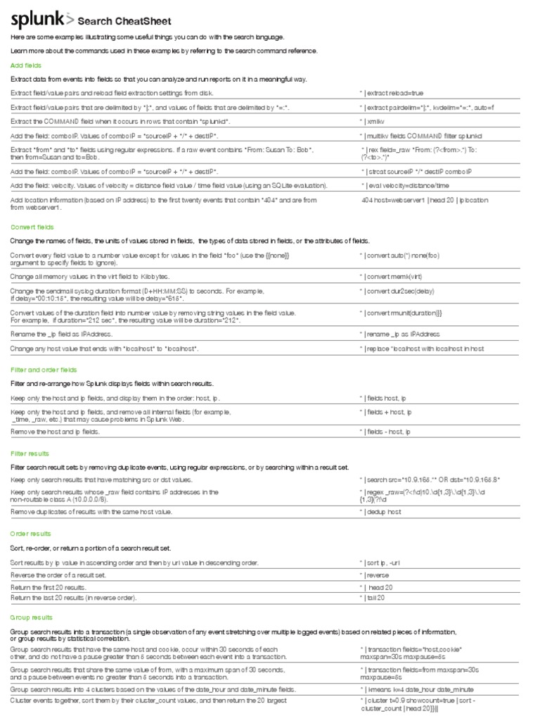 SplunkCheatsheet PDF | PDF | Comma Separated Values | Regular Expression