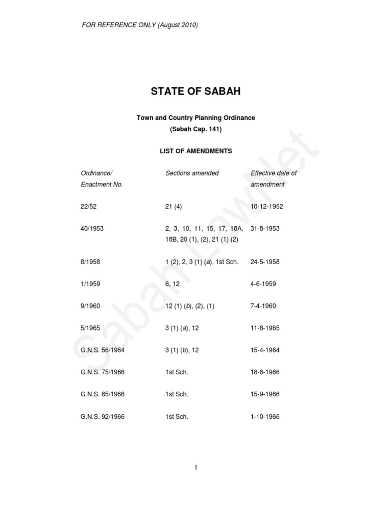 Town and Country Planning Ordinance | PDF | By Law | Appeal