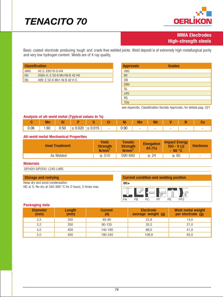 Tenacito 70 | Download Free PDF | Welding | Construction