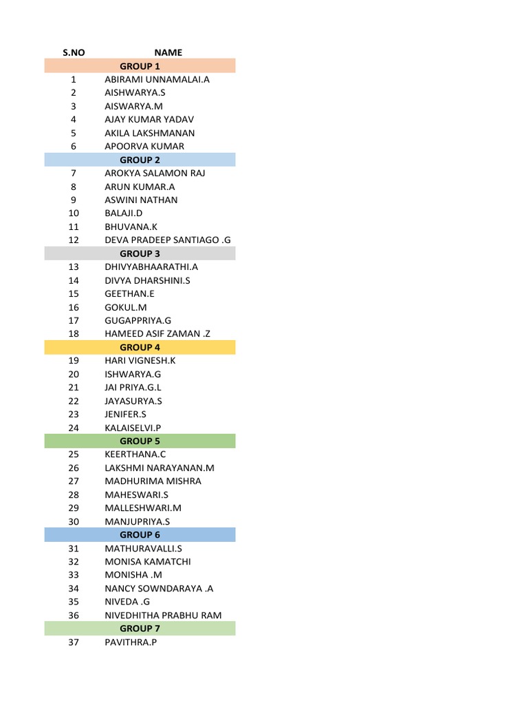 List of Student Names and Groups | PDF | Art