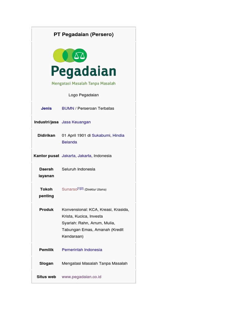PT Pegadaian | PDF
