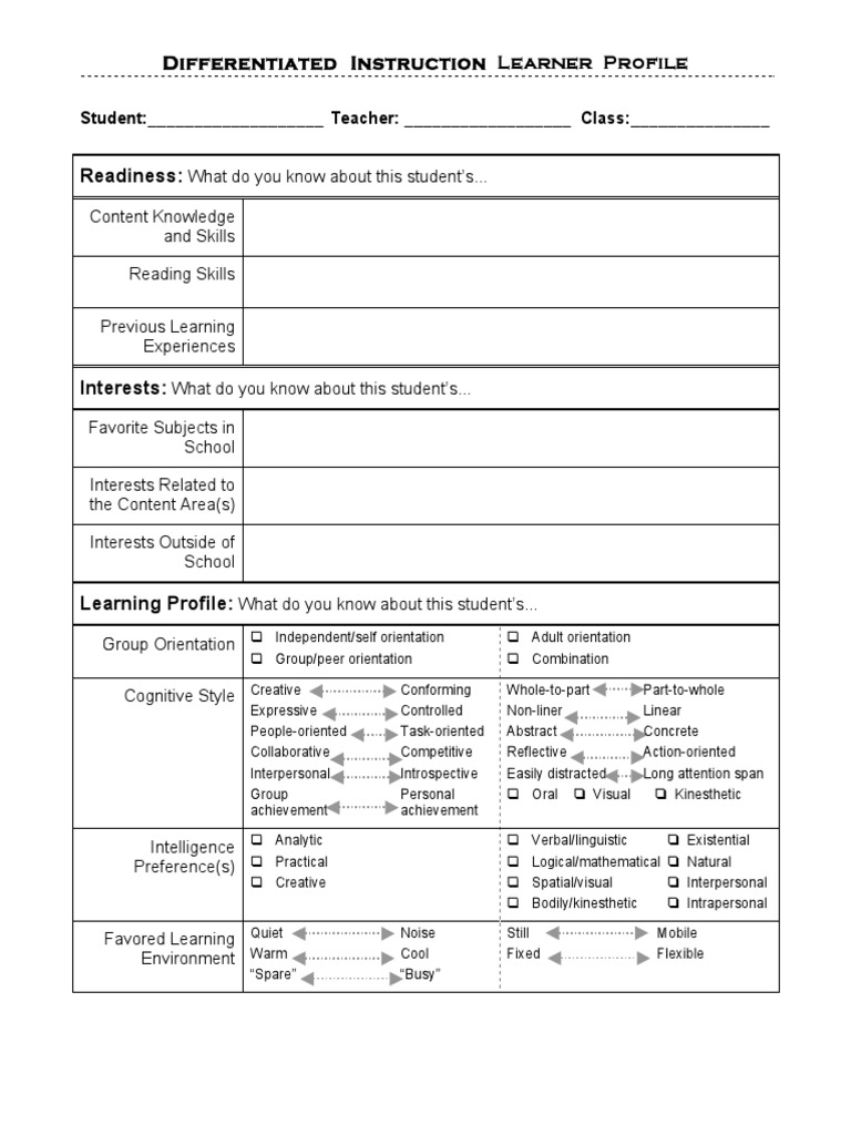 Learner Profile Survey | PDF