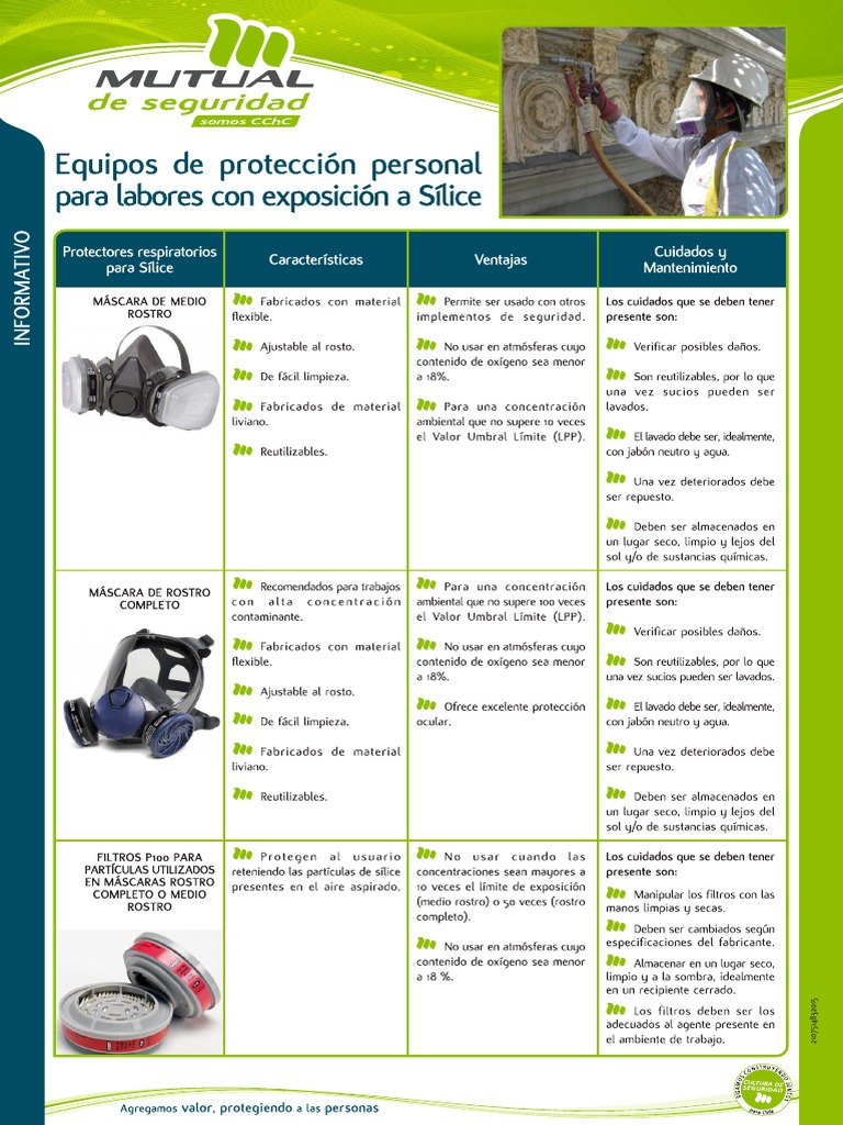 Afiche Comprimido EPP SILICE | PDF