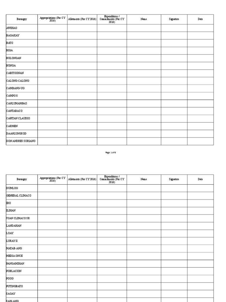 Appropriations | PDF | Science & Mathematics