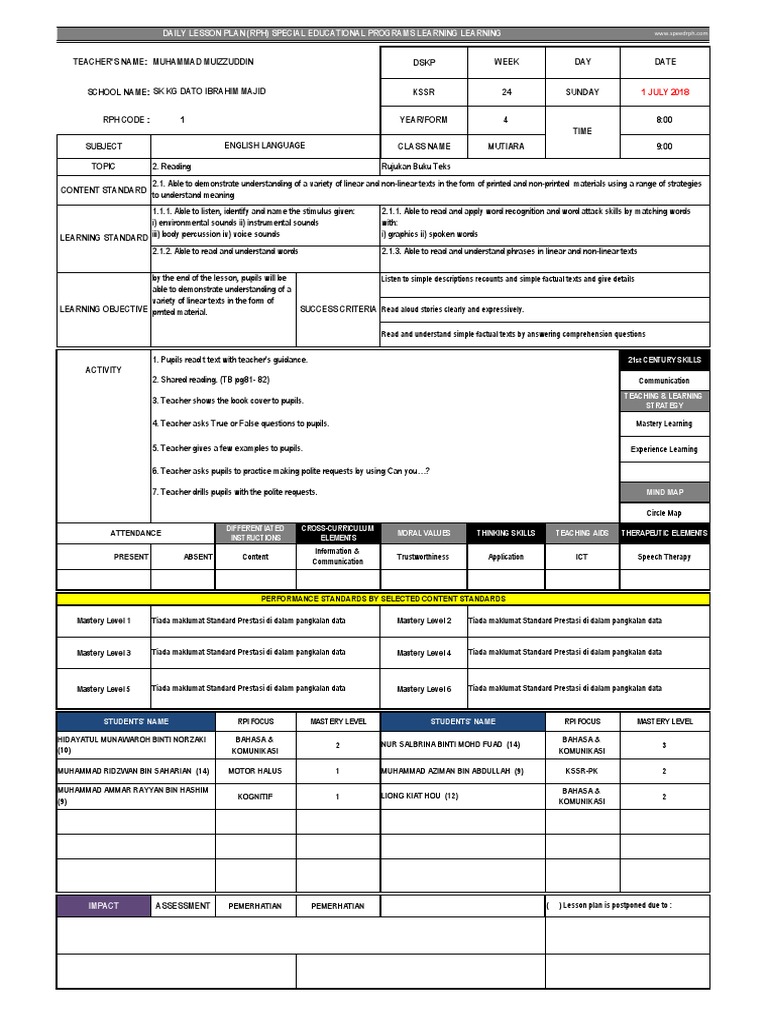 Teacher'S Name: DSKP Week DAY Date School Name: RPH Code: 1 Year/Form 4 ...