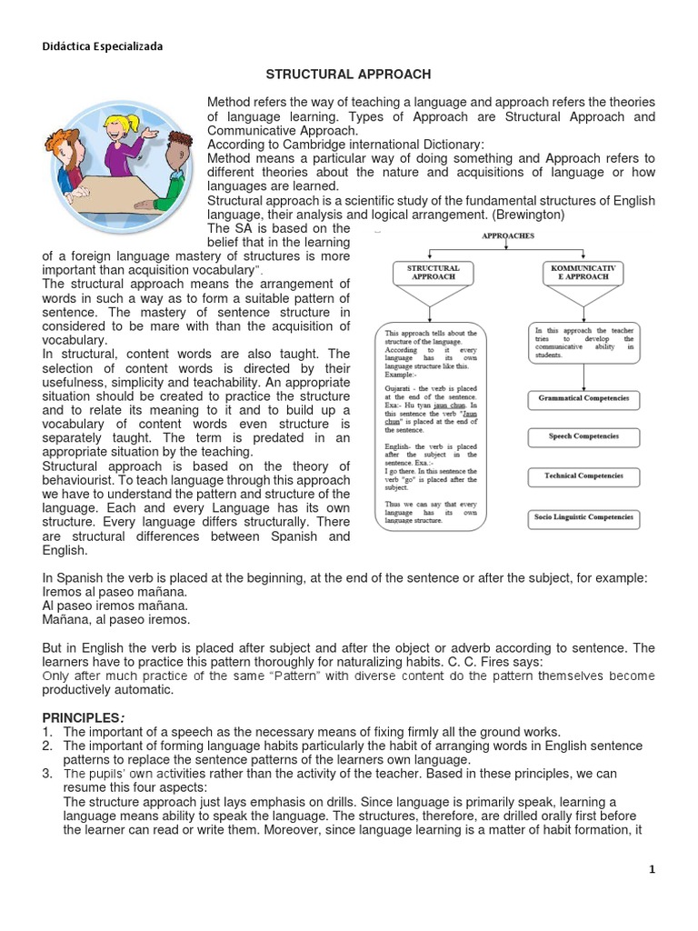 Structural Approach | PDF | Language Acquisition | Sentence (Linguistics)