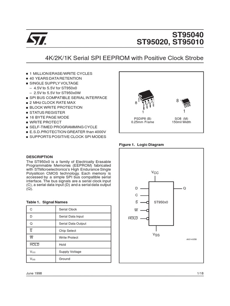 ST95040 ST95020, ST95010: 4K/2K/1K Serial SPI EEPROM With Positive ...