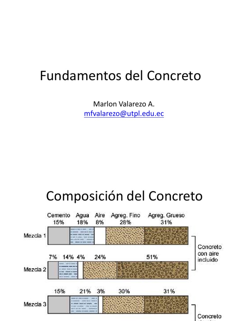 Fundamentos del Concreto: Composición, Propiedades y Factores que ...