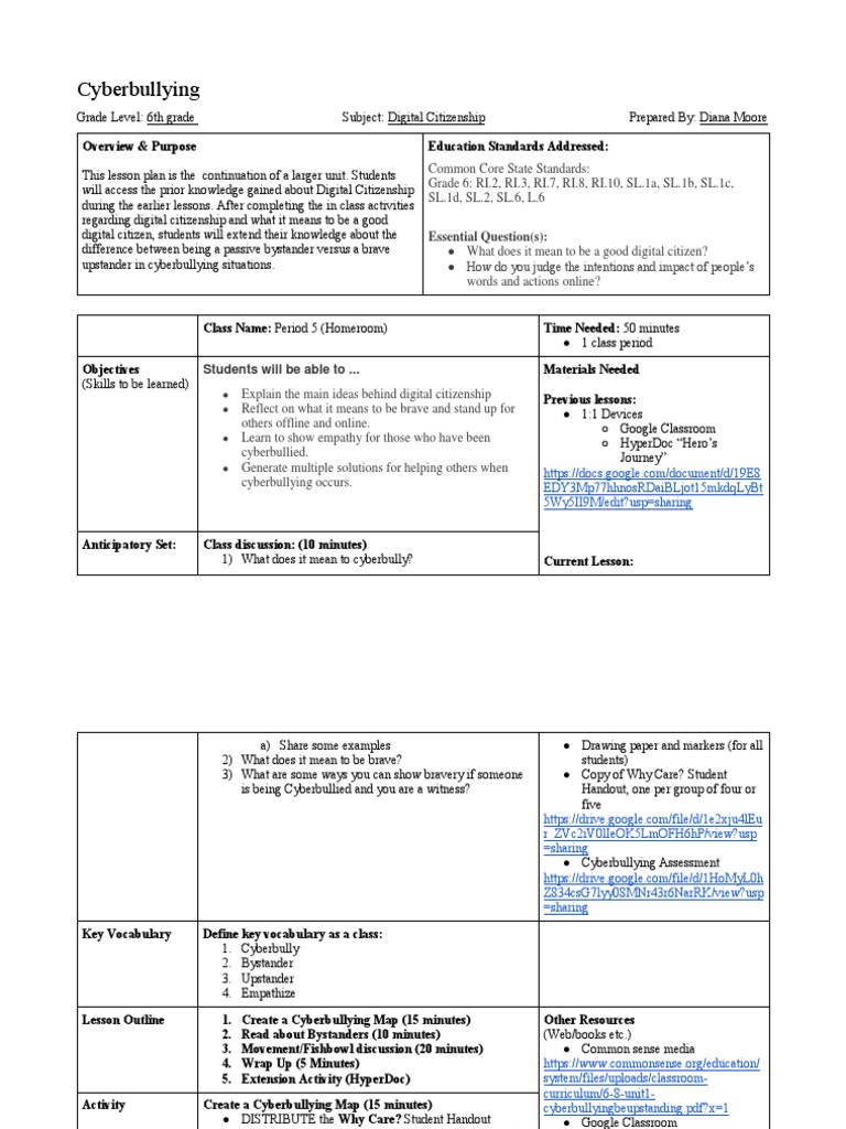 CyberBully Lesson Plan PDF | PDF | Cyberbullying | Online And Offline