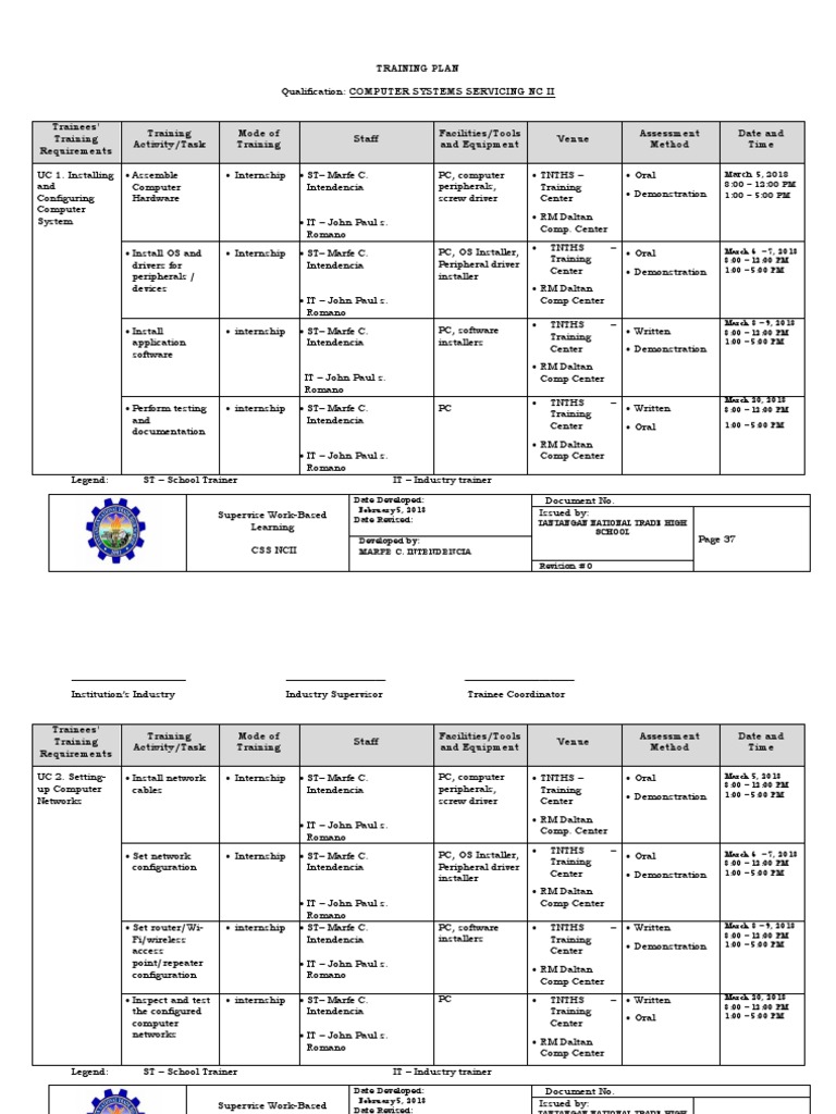 16. Training Plan css | Personal Computers | Information Technology