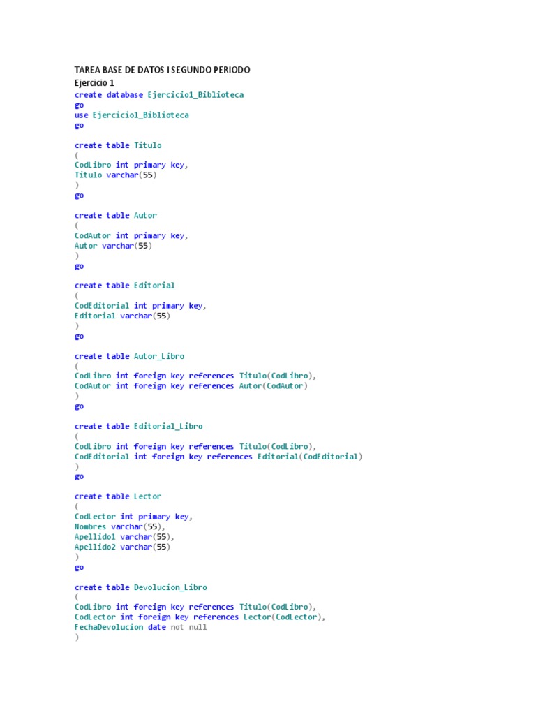 Ejercicio Base de Datos SQL SERVER | PDF | Gestión de la información ...