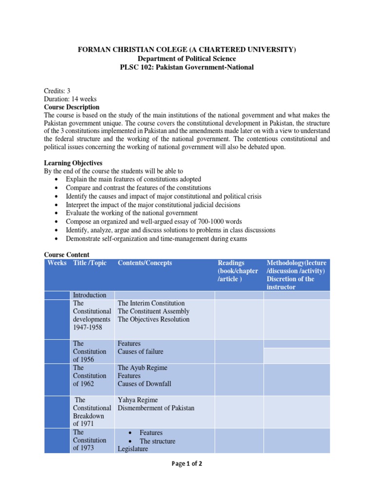 PLSC 102 - Course Outline - February2018 | PDF | Essays | Test (Assessment)
