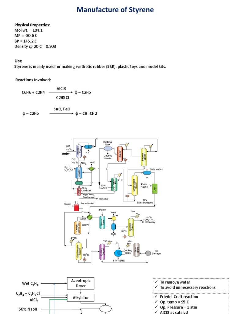 Manufacture of Styrene | PDF | Benzene | Chemical Compounds