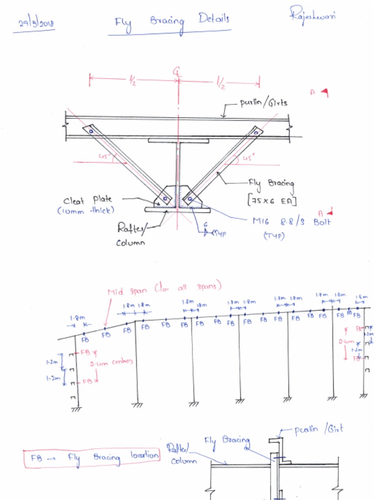 Fly Bracing Details | PDF