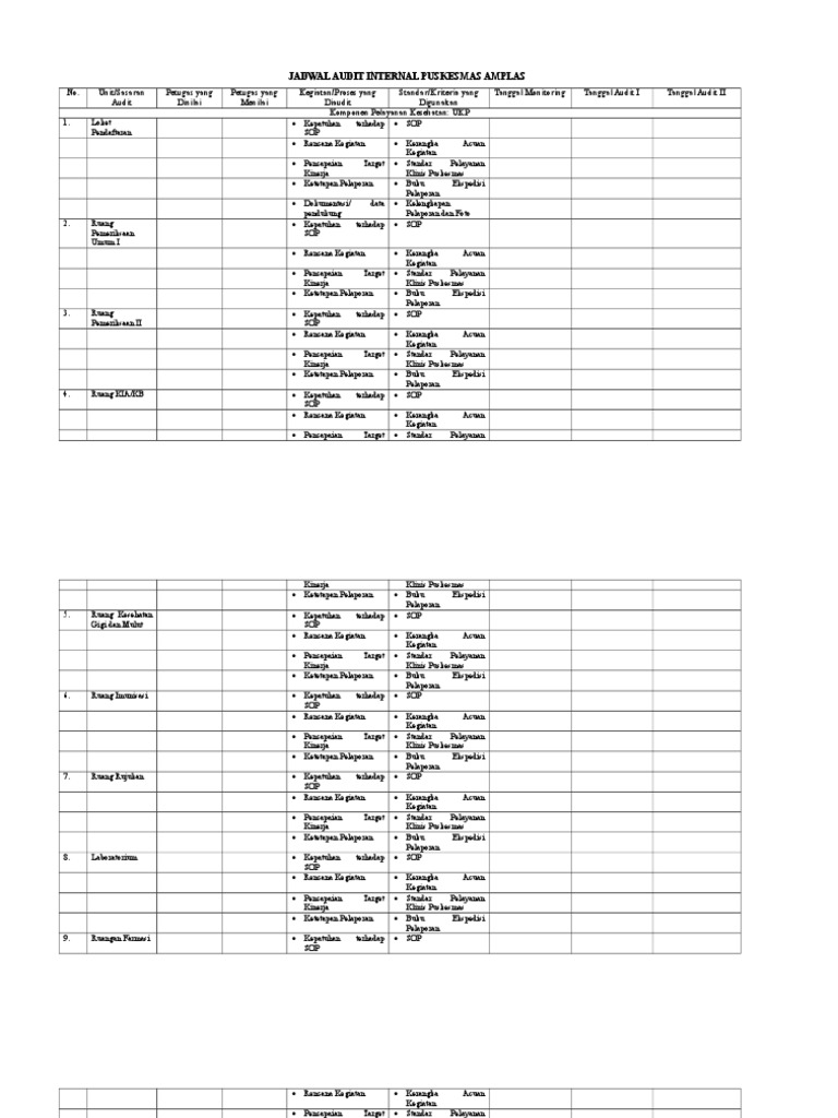 3.1.4.2 Jadwal Audit Internal Puskesmas Amplas | PDF