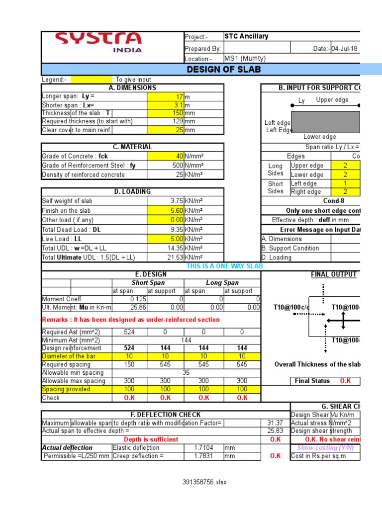 Slab Design Ms1 | PDF | Elasticity (Physics) | Concrete