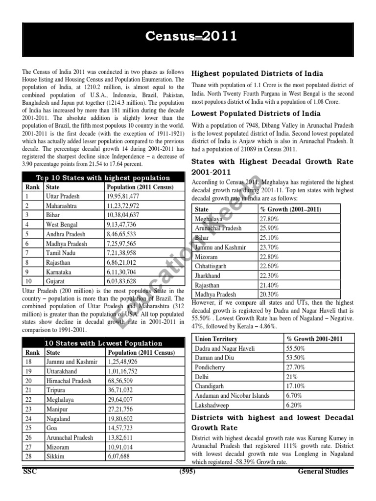 Census 2011 | PDF | Politics Of India | Independent India