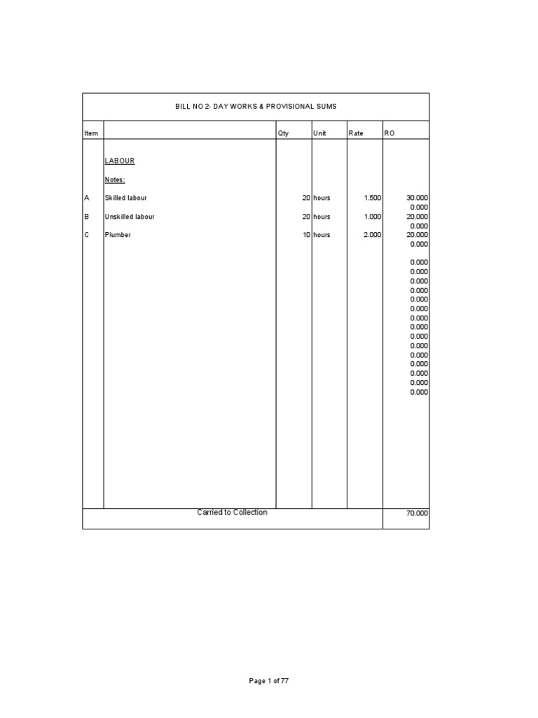 Private Kitchen Boq REVSED 29.08.10 | PDF | Concrete | Demolition
