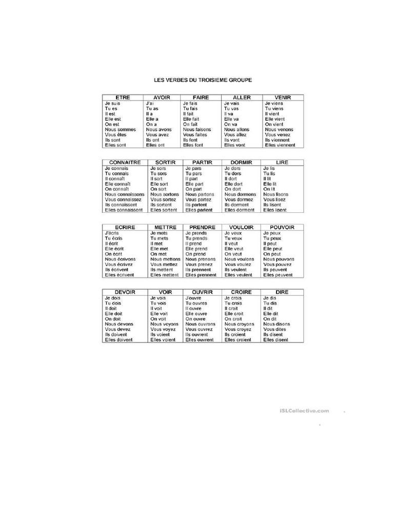 Verbos Tercer Grupo Frances Pdf