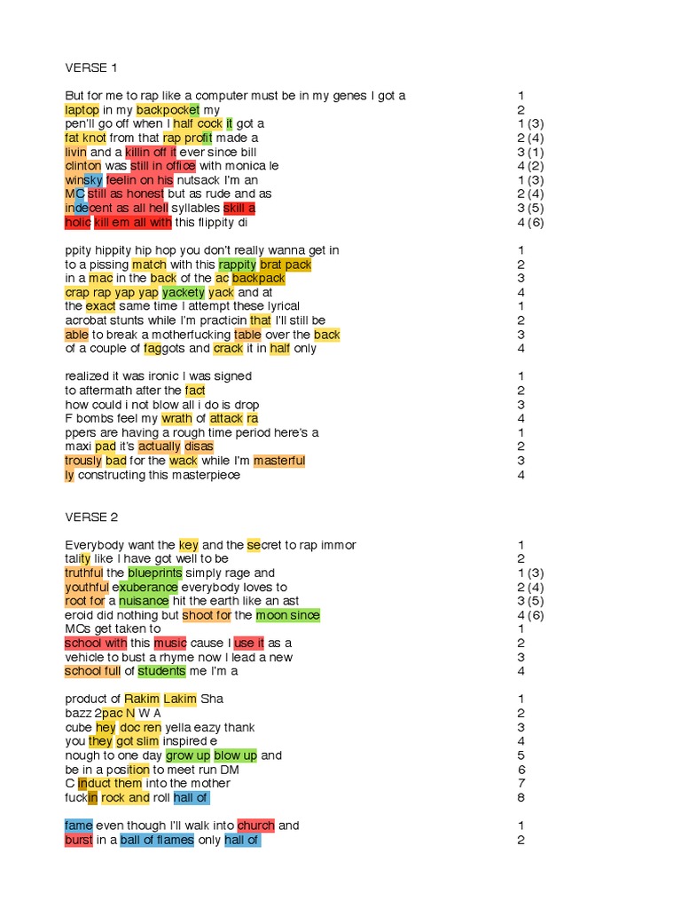 Rap God - Eminem (Rhyme Sheet) | PDF | Hip Hop Music | Hip Hop