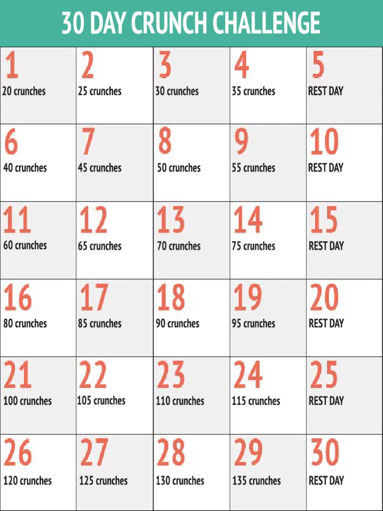 30-Day Crunch Challenge | PDF