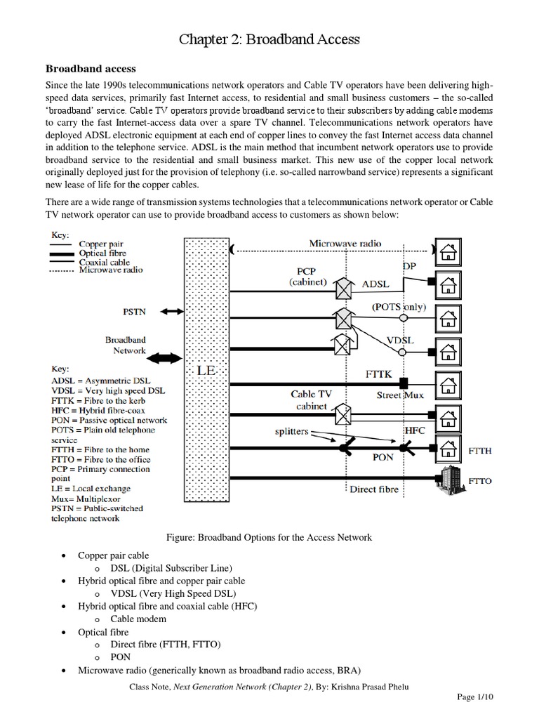 Chapter 2: Broadband Access | PDF | Digital Subscriber Line | Internet ...