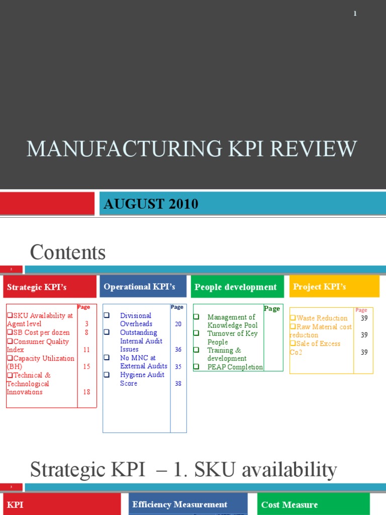 Manufacturing KPI Review by CEO-Aug Final 10 | PDF | Inventory ...