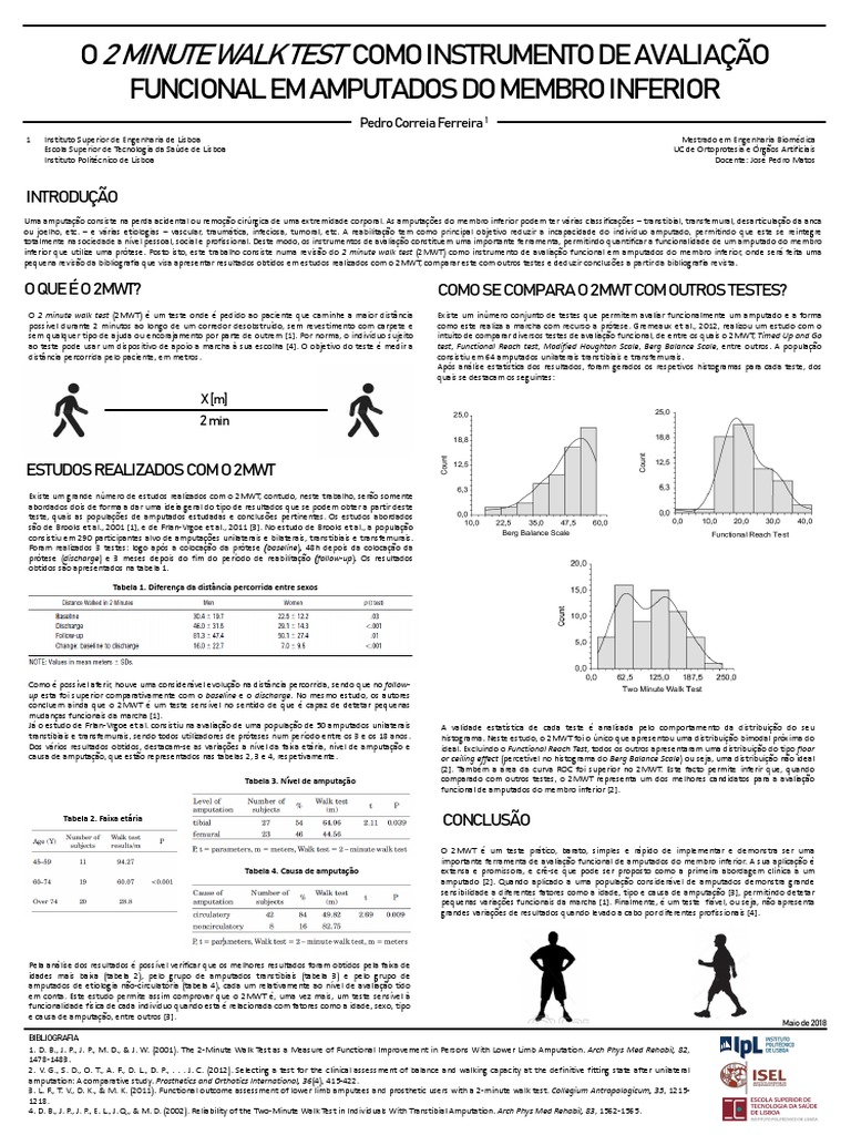 O 2 Minute Walk Test Como Instrumento de Avaliação Funcional em ...