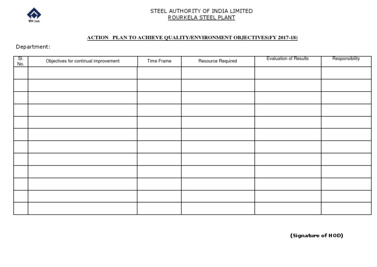 Action Plan To Achieve Quality/Environment Objectives (Fy 2017-18) | PDF