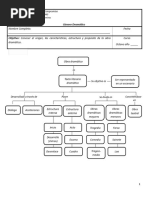 Mapa Conceptual Género Dramático | PDF